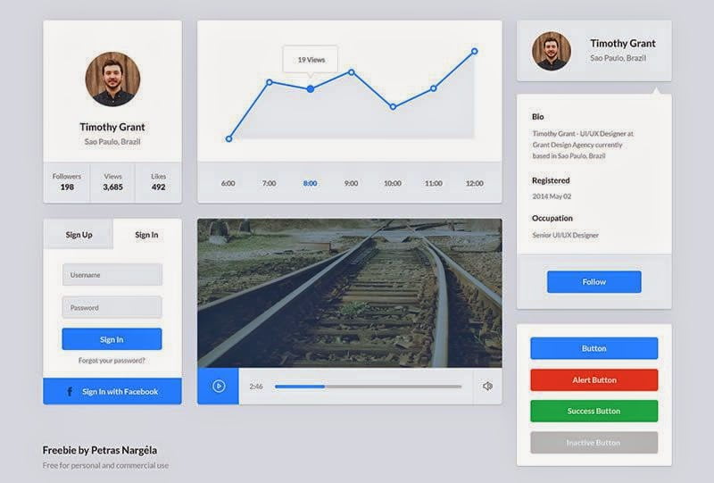 Top Web and Mobile GUI kits and Wire-frame Templates