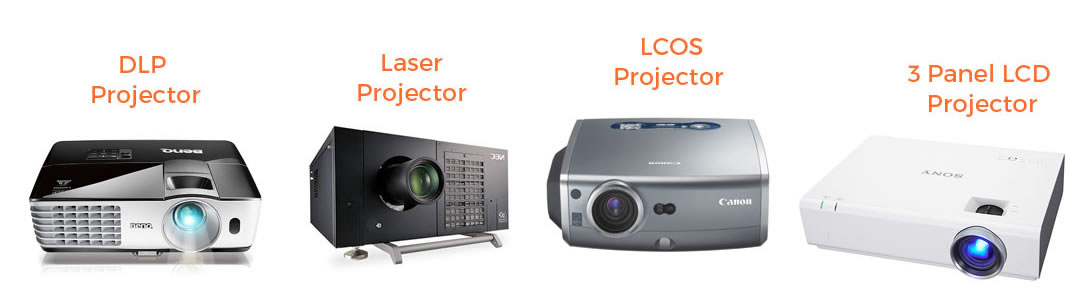 Projector Buying Guide How To Choose Your Projector in 2024
